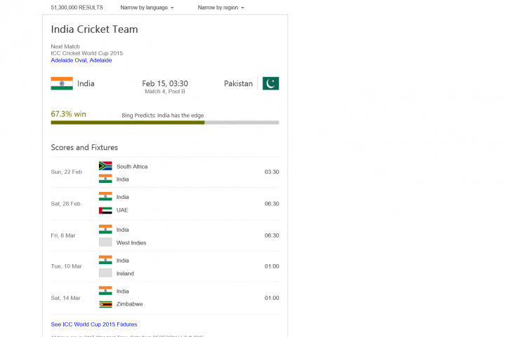 Bing now predicts ICC Cricket World cup