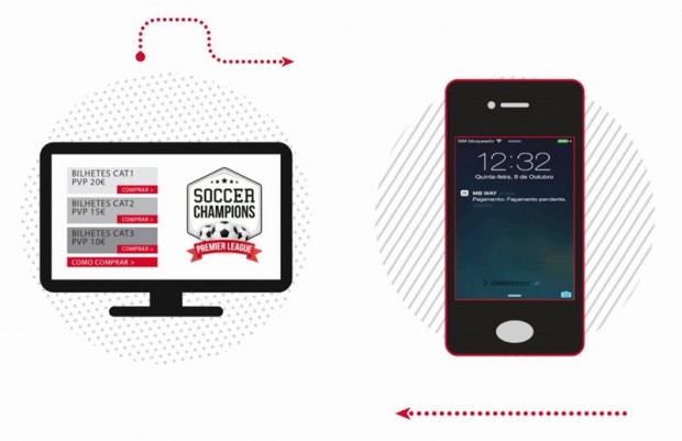 Portugal's MB Way launch a universal mobile payment app for Windows
