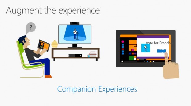 Microsoft Project Rome wants to connect your Apps and Devices