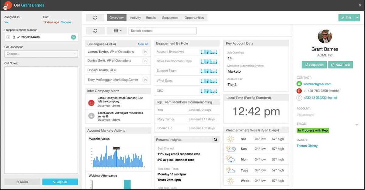 Microsoft Ventures invests in sales tech startup Outreach