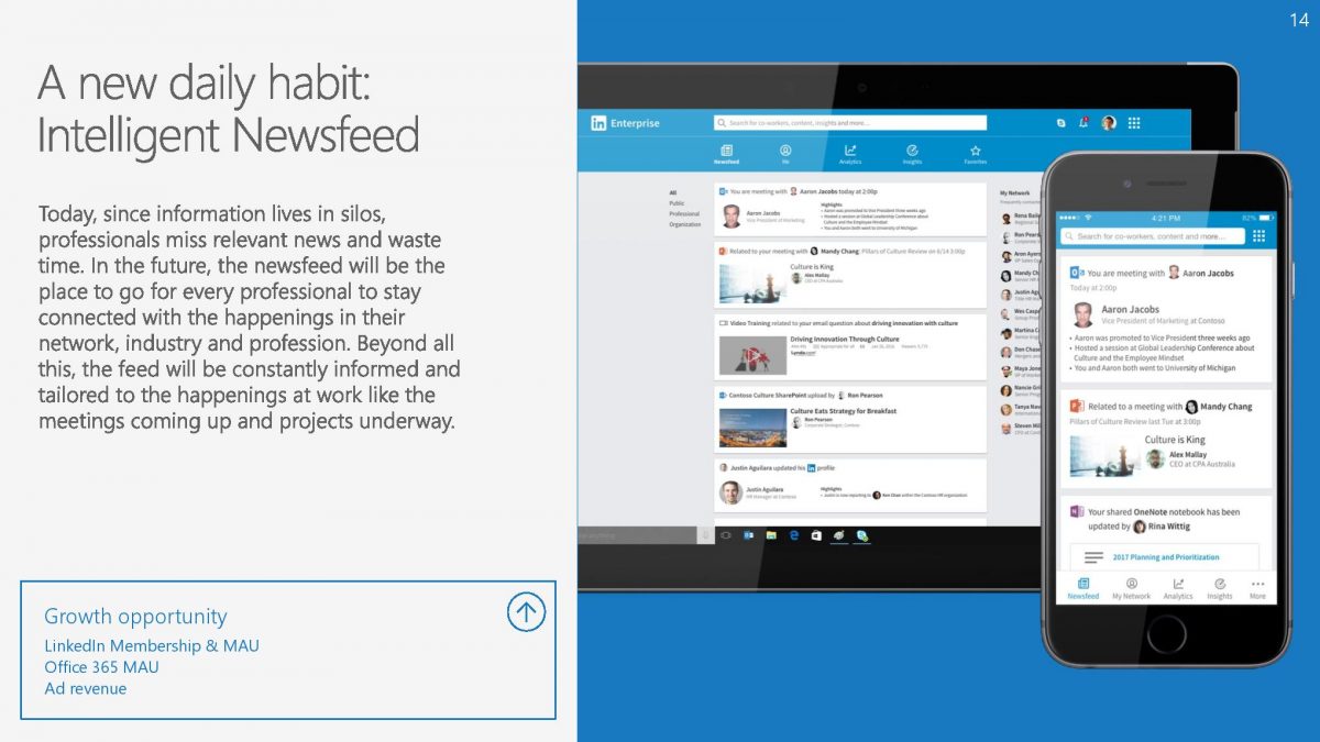 Why Microsoft is acquiring LinkedIn for $26 Billion - MSPoweruser Why Microsoft is acquiring LinkedIn for $26 Billion - MSPoweruser