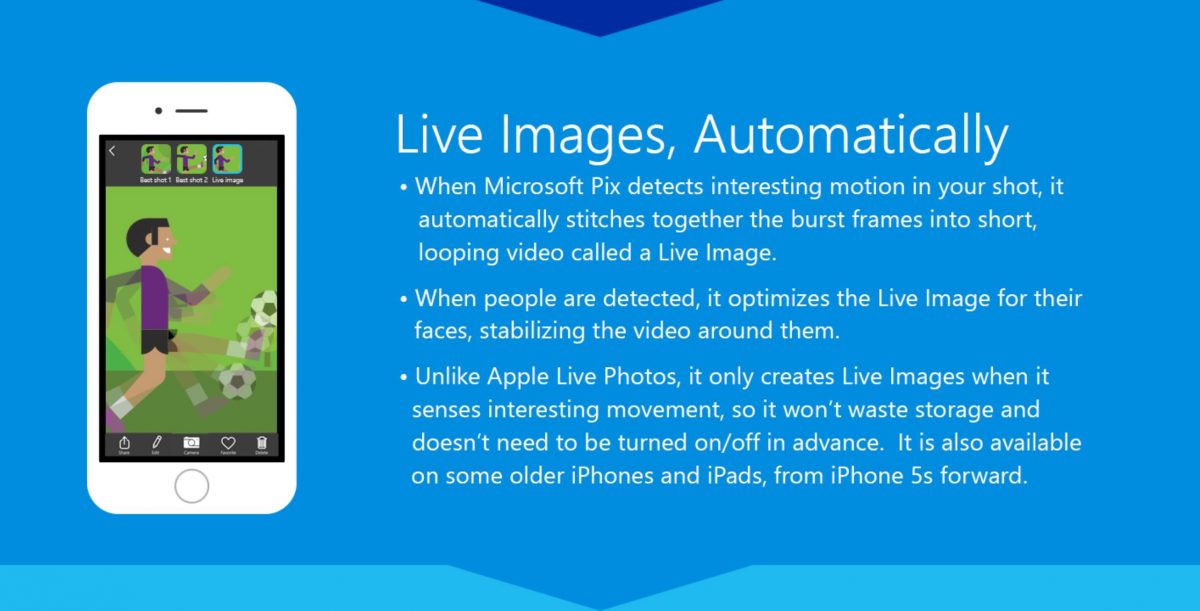 Microsoft Pix camera app now available for iPhone