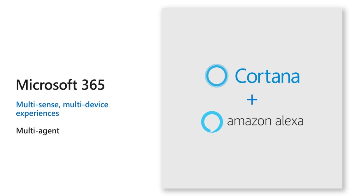 Microsoft shows off Cortana and Amazon Alexa integration at Build 2018