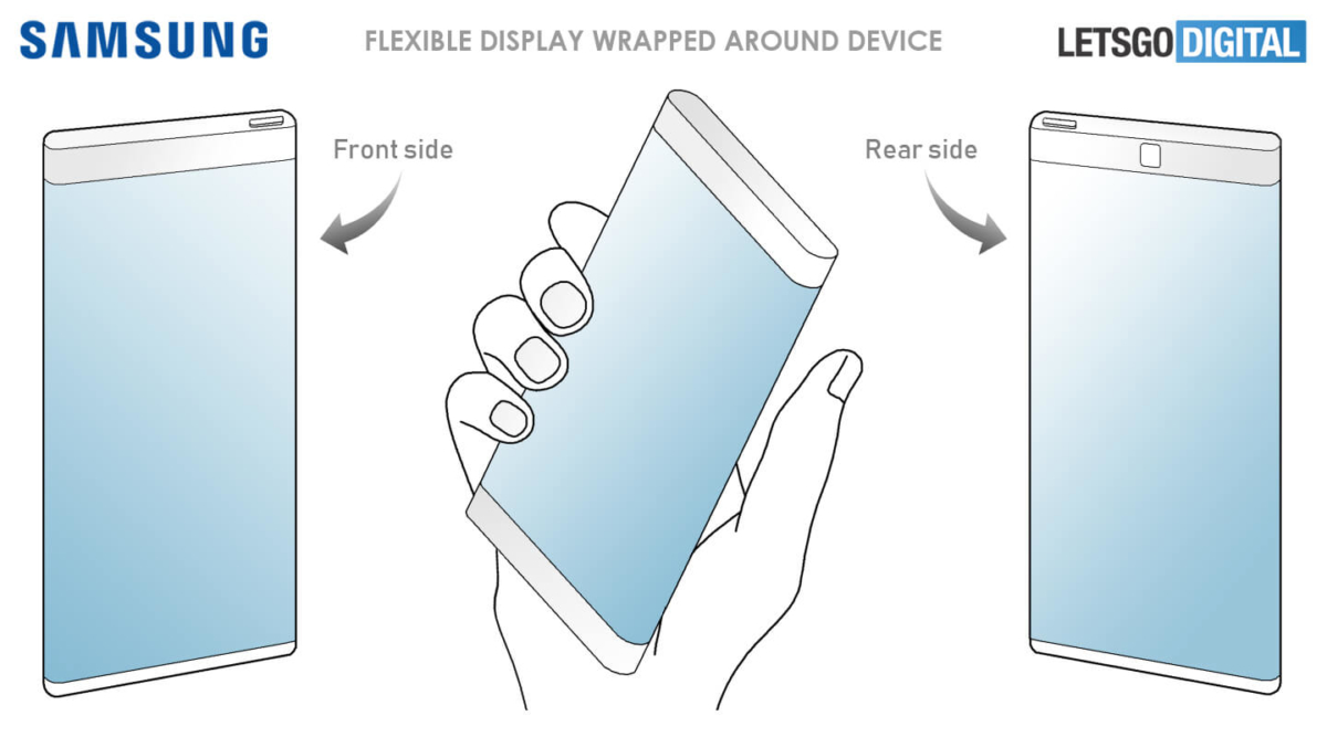 In latest patent Samsung takes the Edge Display to its logical extreme