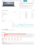 Microsoft Bing Shopping now allows you to track price drops and get ...