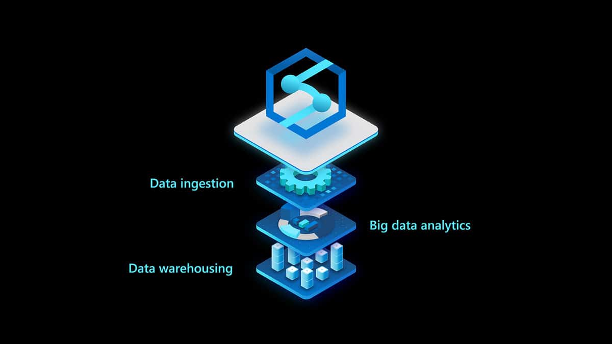 Microsoft's Big Data analytics tool, Azure Synapse Analytics, now ...