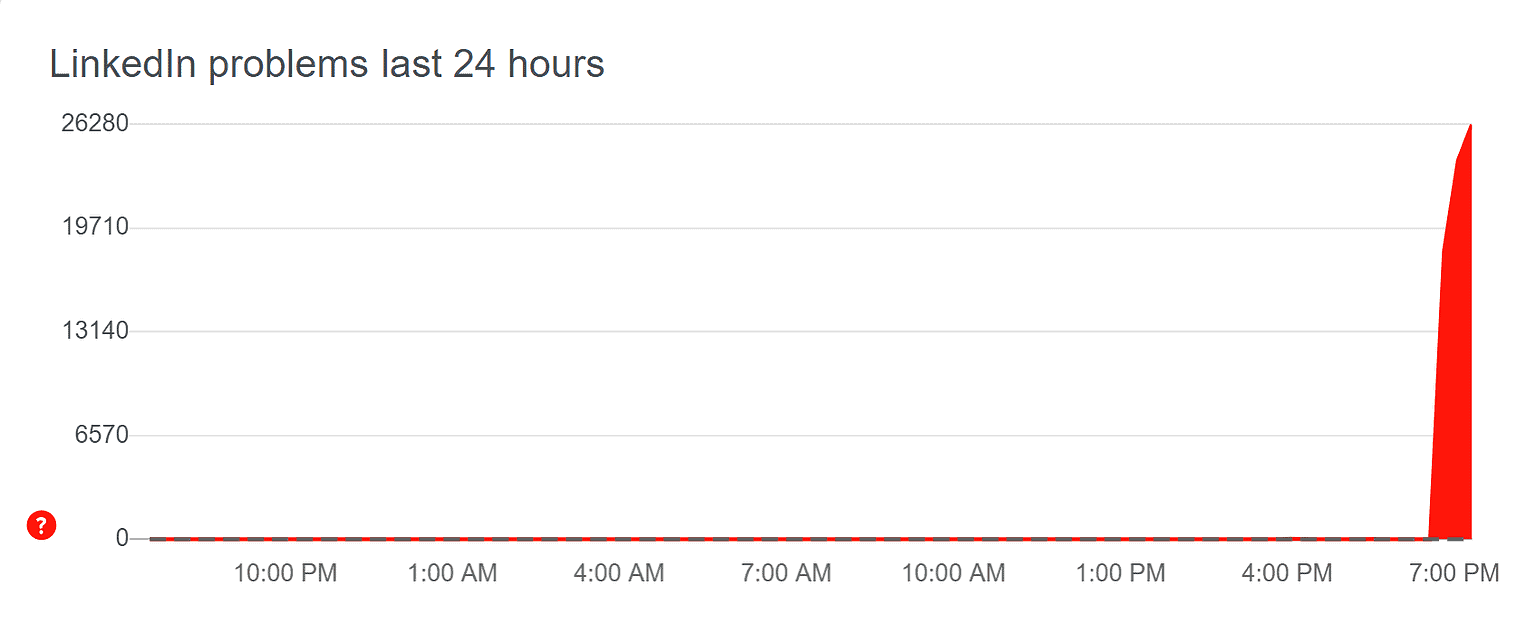Microsoft's Linkedin has been down for more than an hour