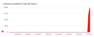 Microsoft's Linkedin has been down for more than an hour