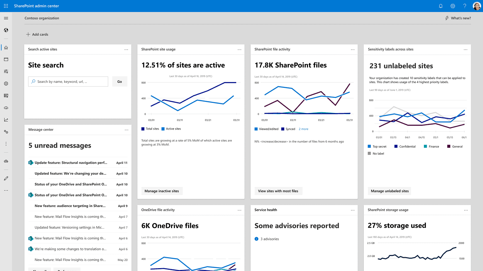 Microsoft is rolling out a new homepage insights dashboard for ...
