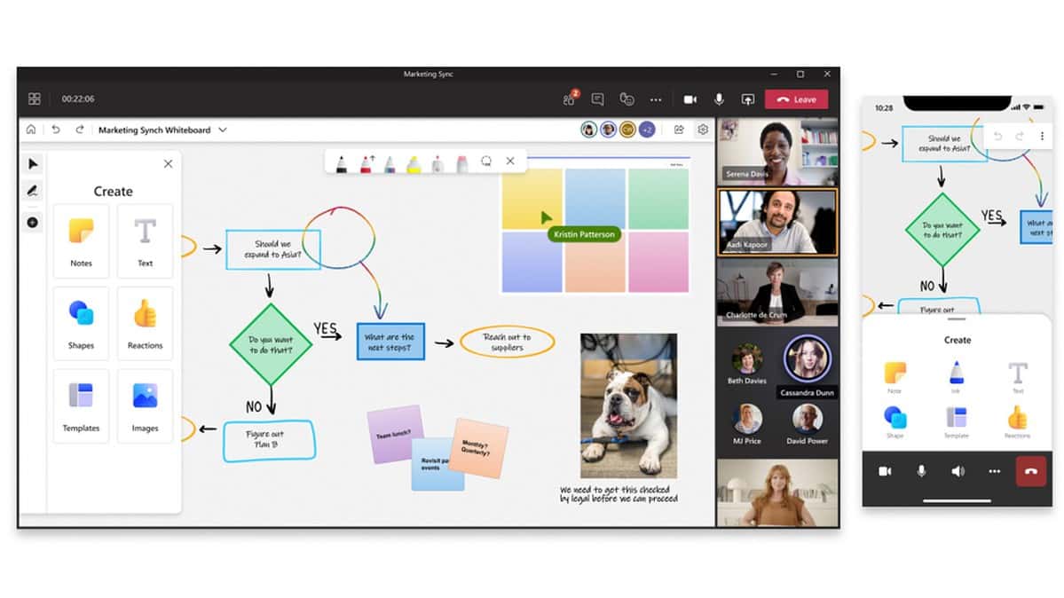 Reimagined Microsoft Whiteboard experience now available with several ...
