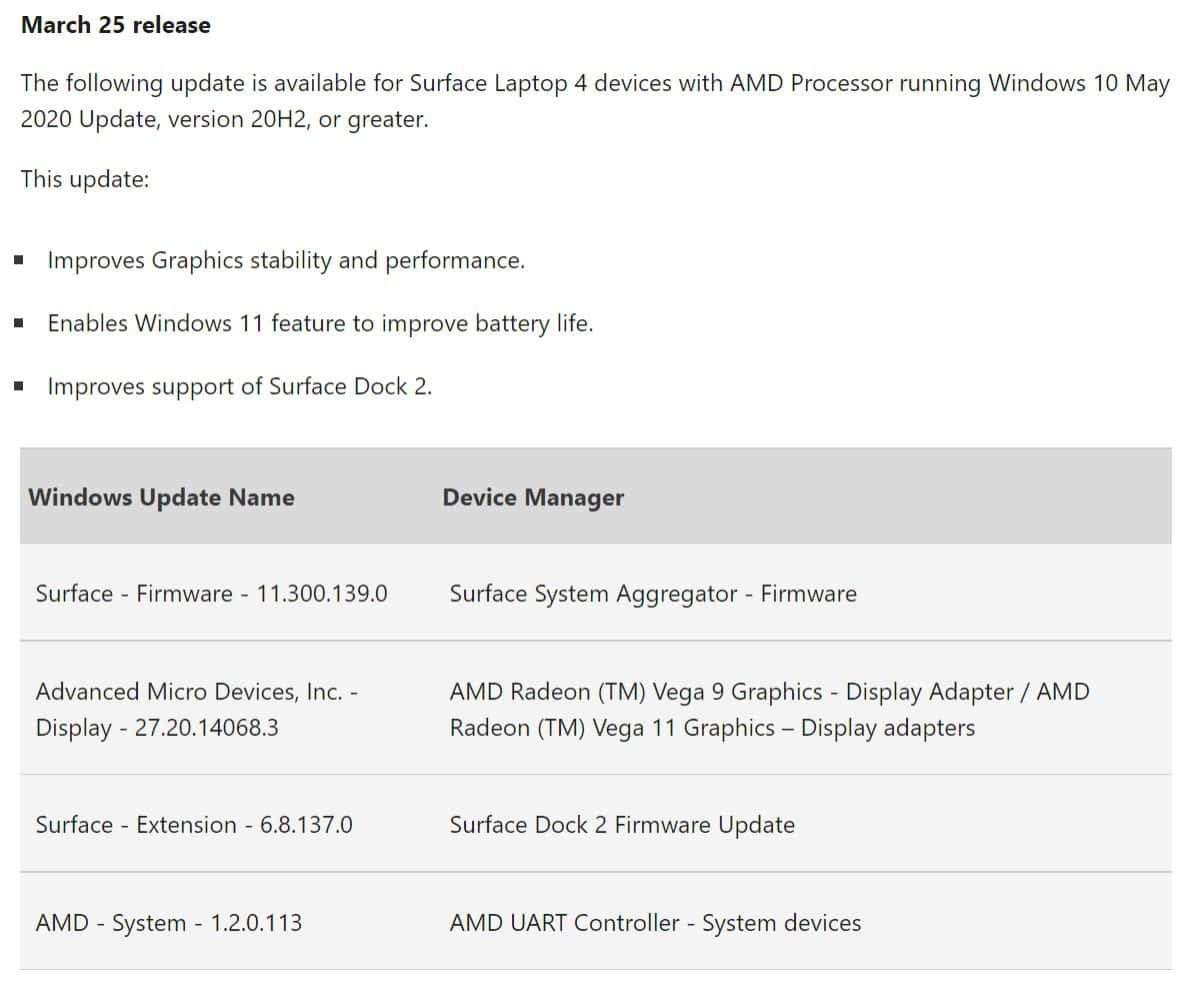 AMD Surface Laptop 4 getting March 2022 firmware update