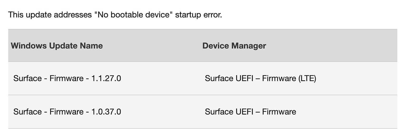 Microsoft Surface Go gets a fix for the "No bootable device" startup error