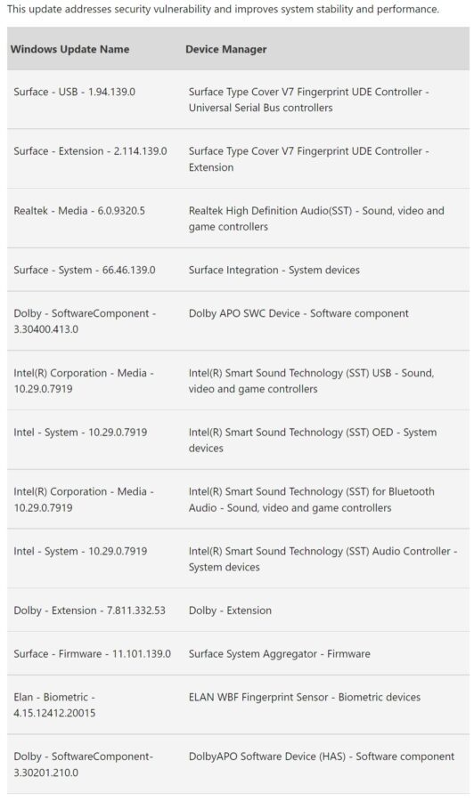 Microsoft releases 2023's first firmware update for Surface Pro 8