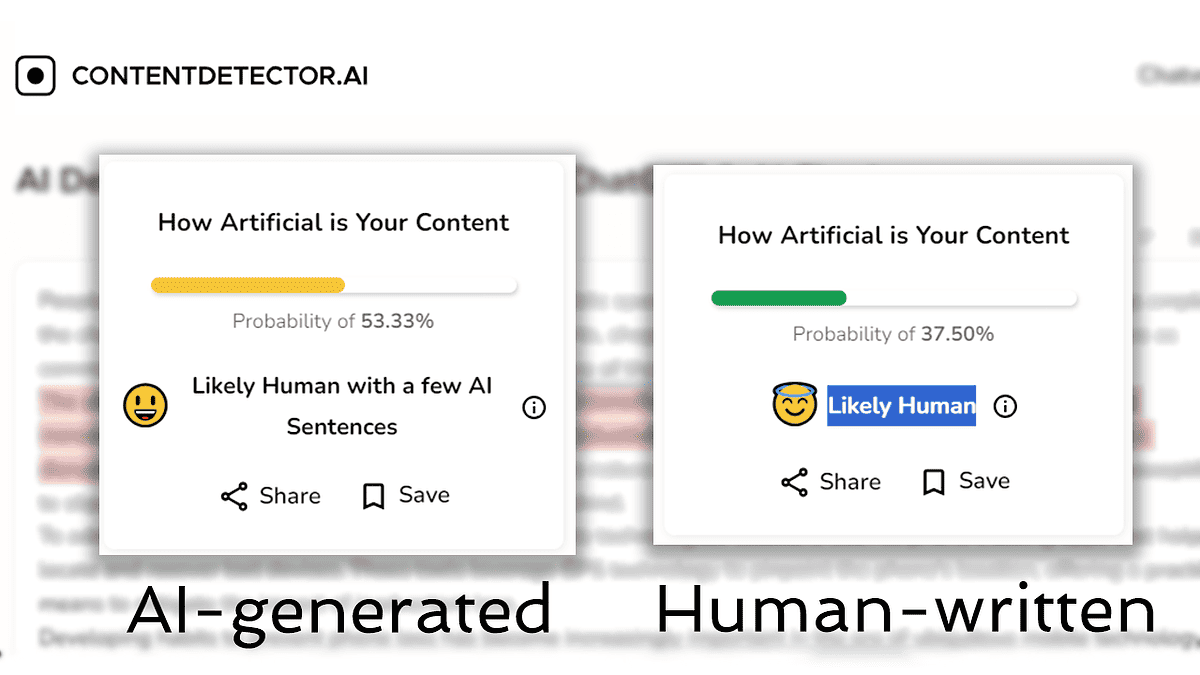 Best AI Generator Detector: 6 Tools Worth Consideration
