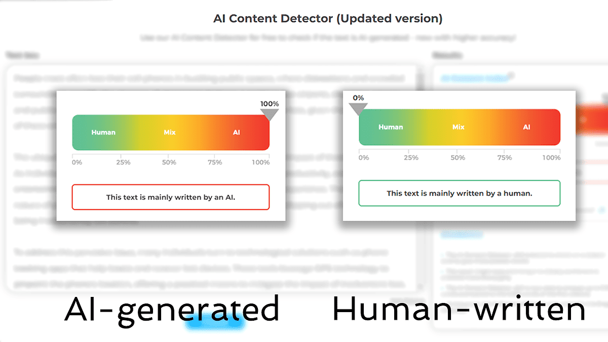 Best AI Generator Detector: 6 Tools Worth Consideration
