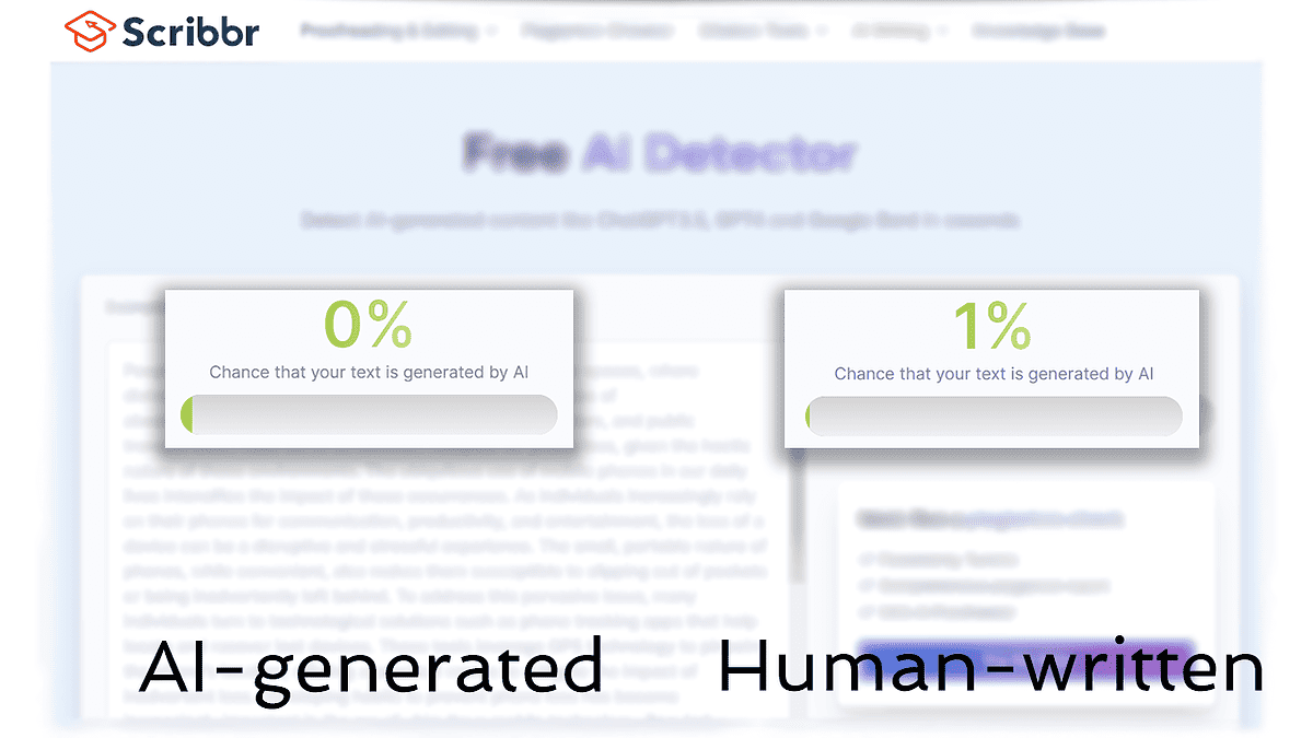 Best AI Generator Detector: 6 Tools Worth Consideration