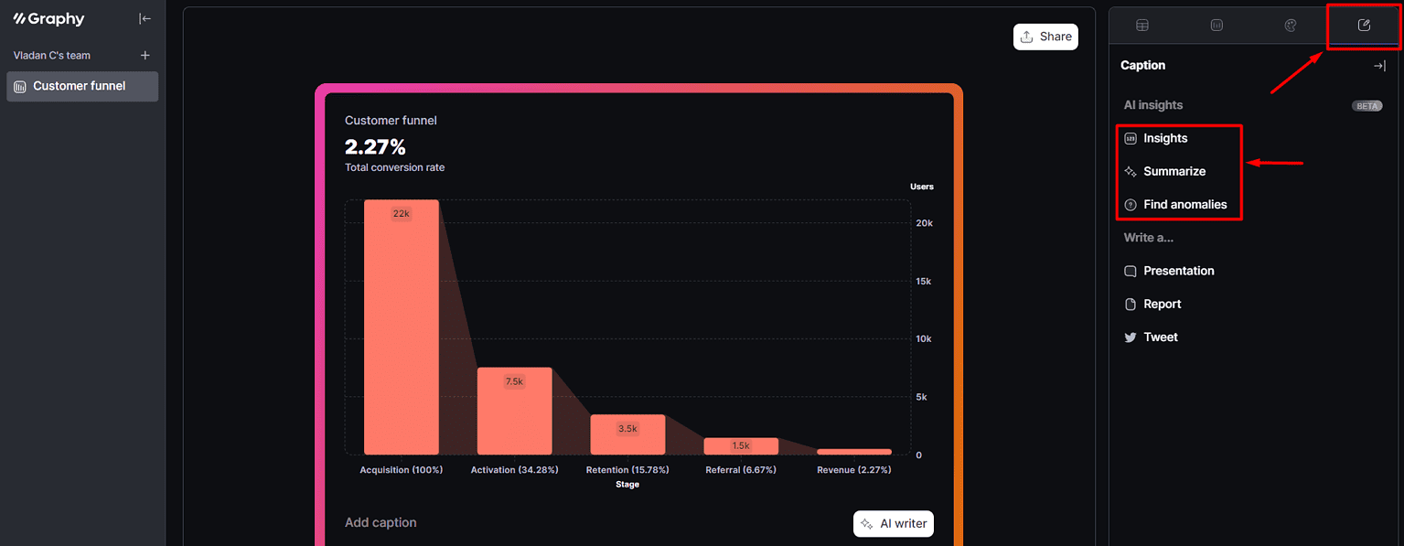 AI for Data Visualization: 6 Picks for Amazing Results