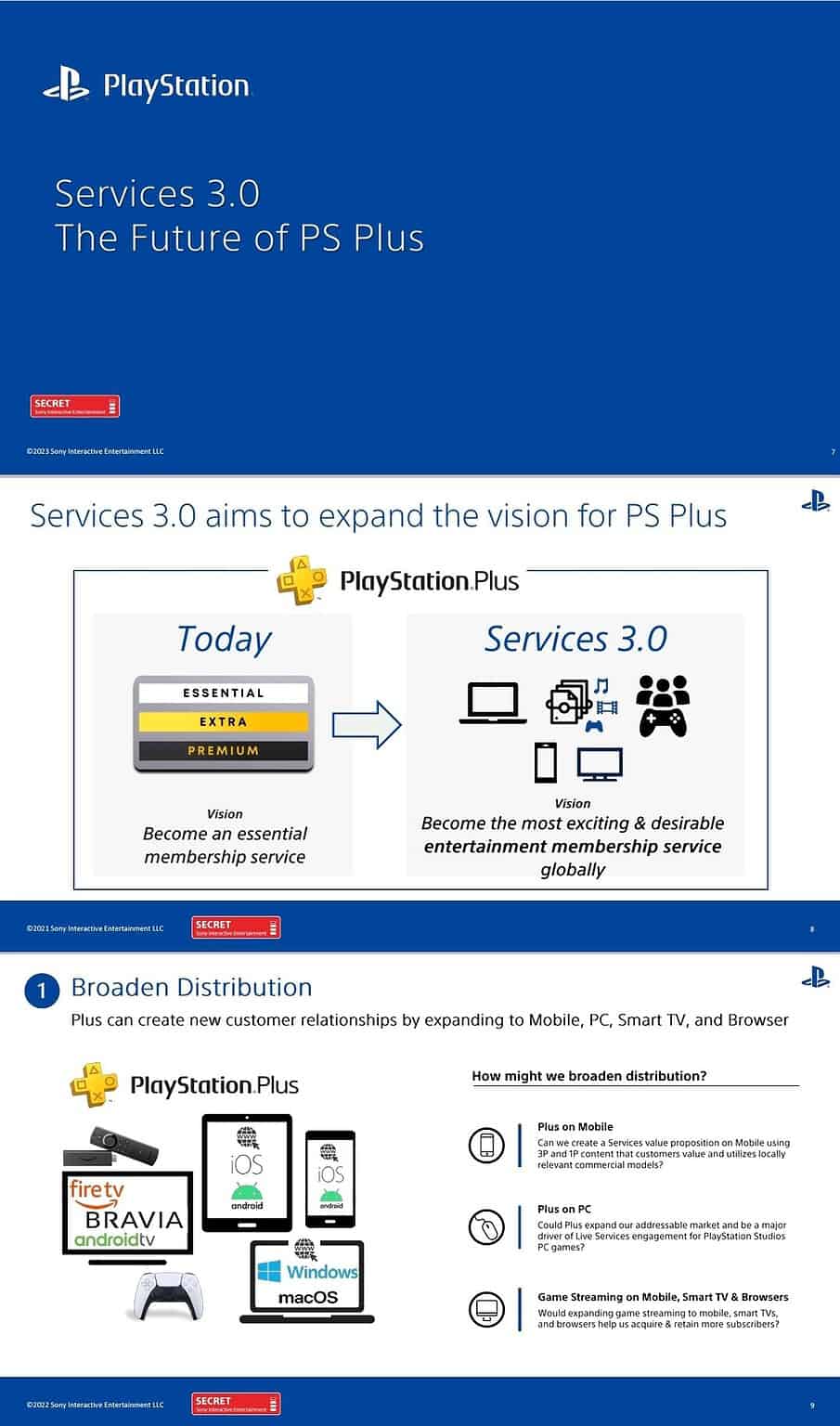 Sony plans to expand PS Plus reach; targeting PC, mobile, browser, and ...