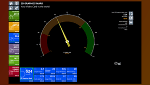 PassMark Performance Test Review: Should You Try This Tool?