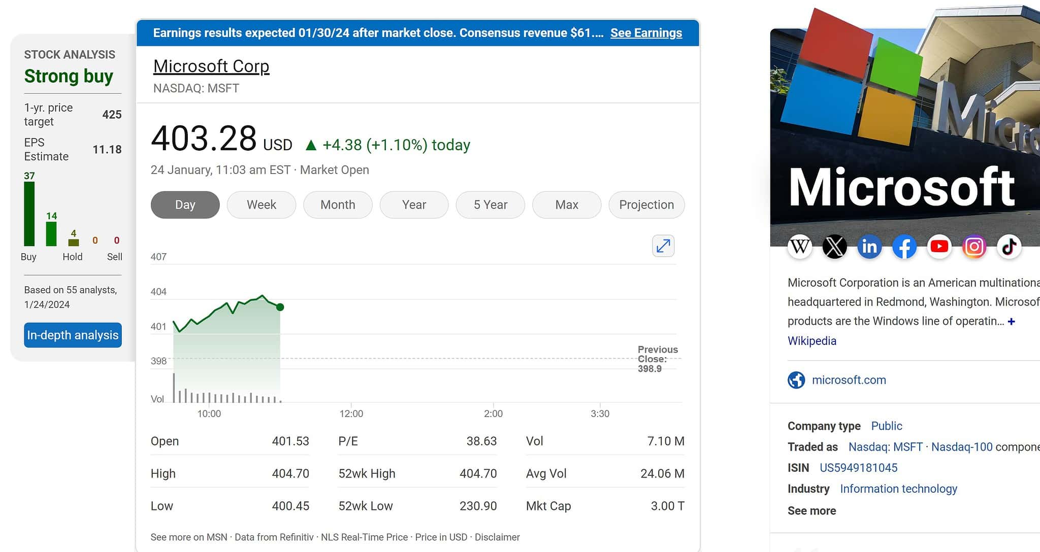 Microsoft becomes the second company to hit $3 trillion market cap