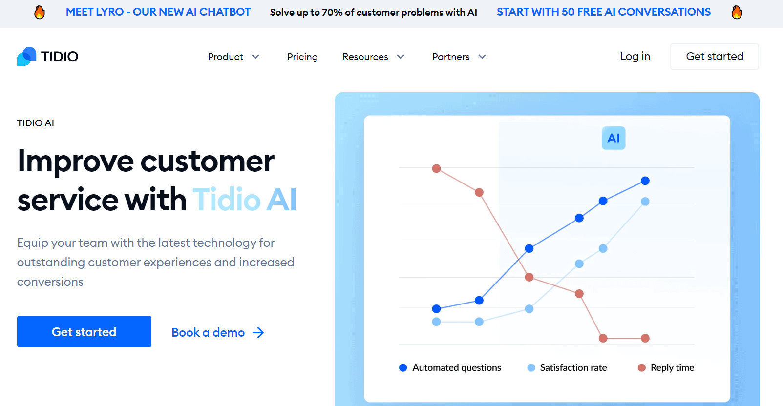 11 Best AI Chatbot Apps for Android & iOS