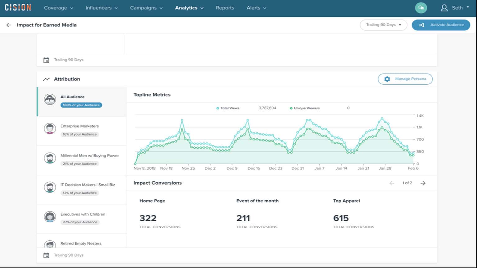 AI for PR Agencies: 10 Essential Tools for 2026