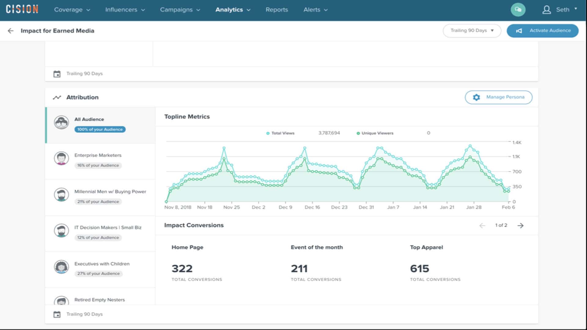 AI for PR Agencies: 10 Essential Tools for 2025