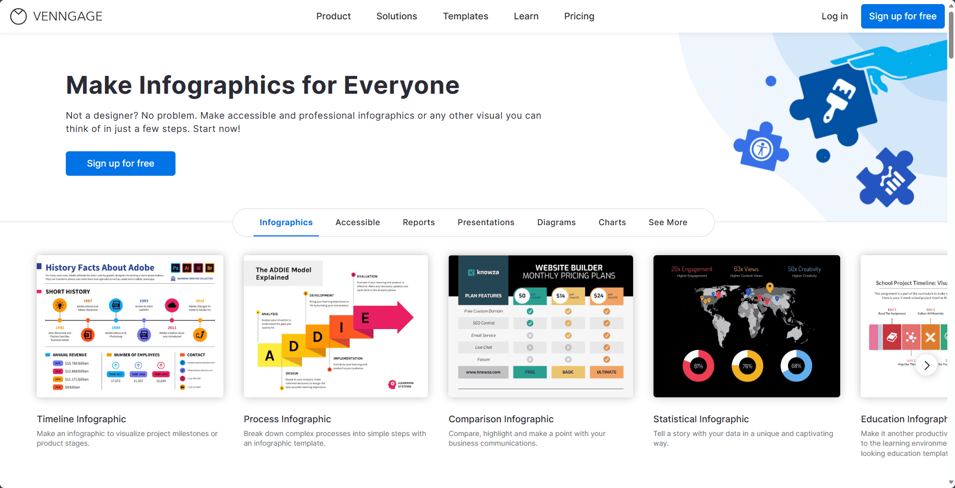 6 Best AI Tools for Infographics [FREE and Paid]