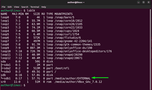 Mount USB Drive Linux - Quick Guide