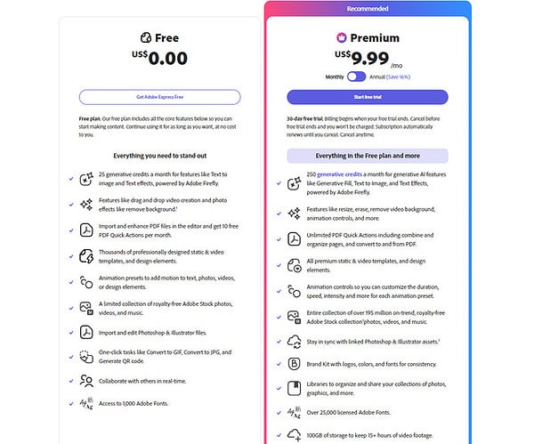 Adobe Creative Cloud Express Review: A Deep Dive