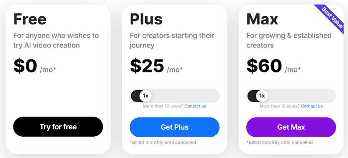 Invideo AI Review: Can It Create Good Videos?