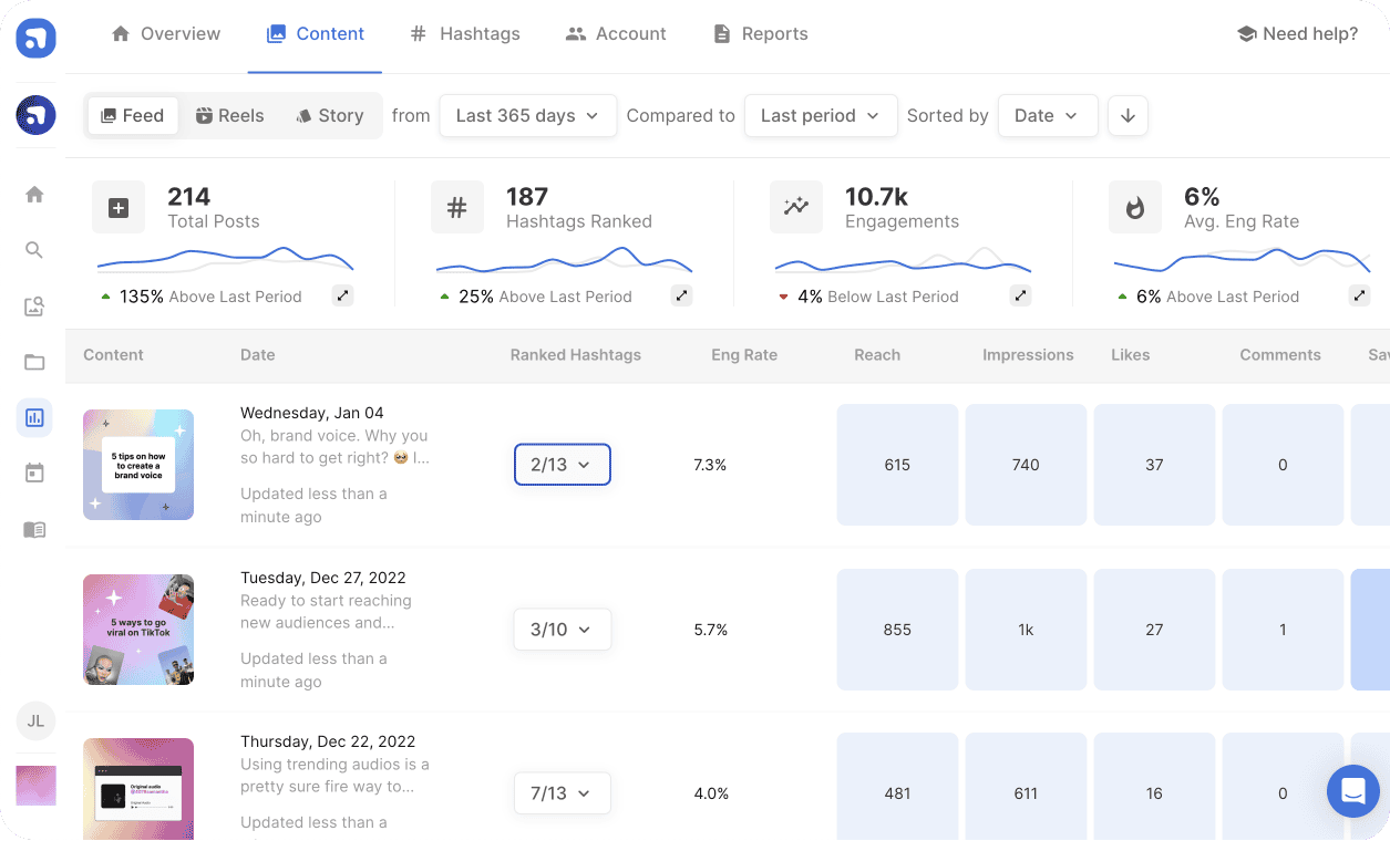 Flick AI Review: Best AI Assistant For Social Media Marketing?