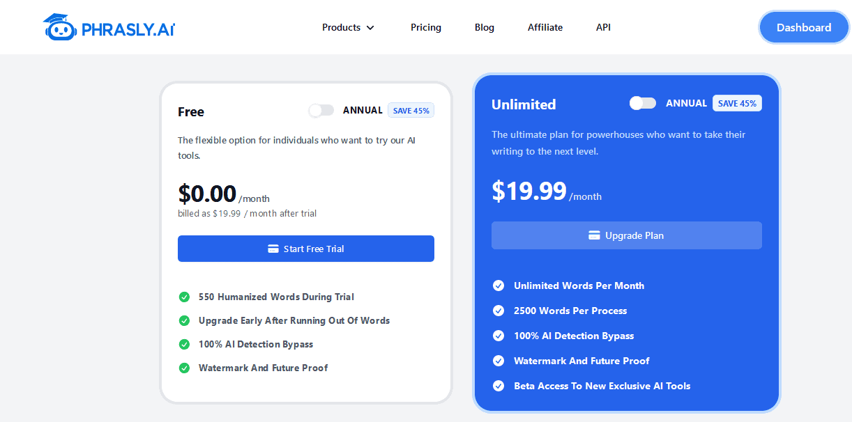 Phrasly AI Review: Is It as Good as Advertised?
