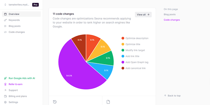 Seona AI Review: Is It the Right AI SEO Tool For You?