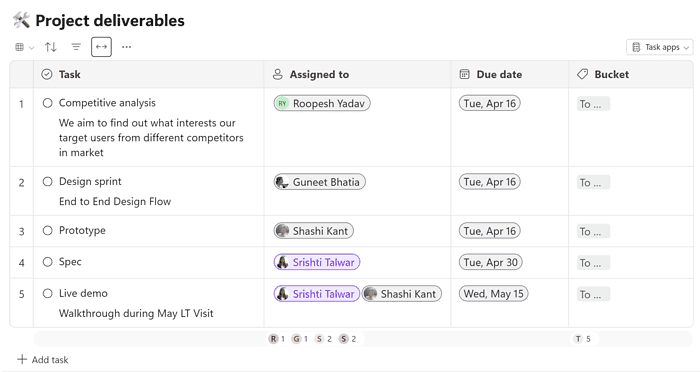 Task list in Microsoft Loop gets a new design and a host of new features
