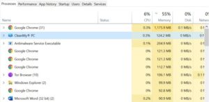 CleanMyPC Review: Is It Worth The Price Tag?
