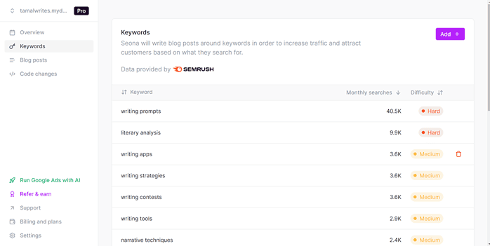 Seona AI Review: Is It the Right AI SEO Tool For You?