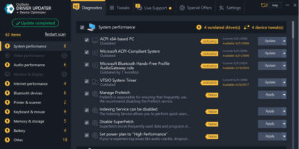 Outbyte Driver Updater Review: Is It a Must-Have?