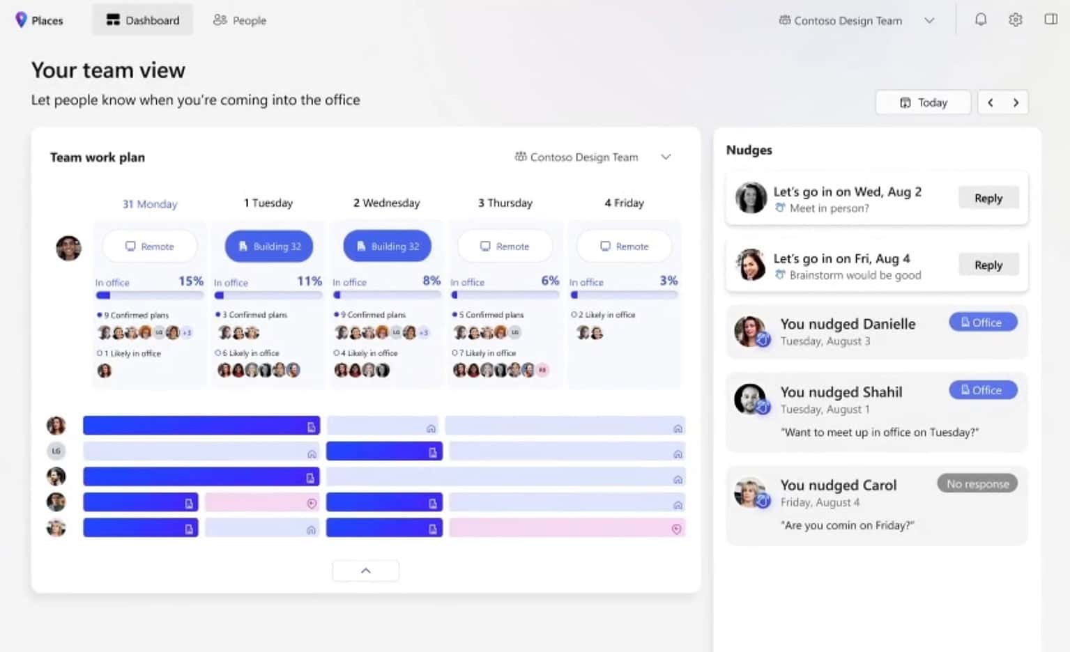 Microsoft Places is an AI-powered app to improve hybrid work culture