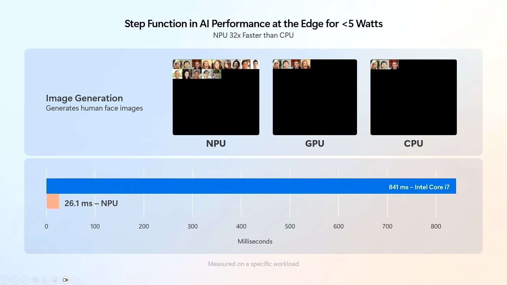 Microsoft explains the importance of NPUs in Copilot+ PCs