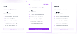 Learning Studio AI Review: Can It Generate Good Courses?