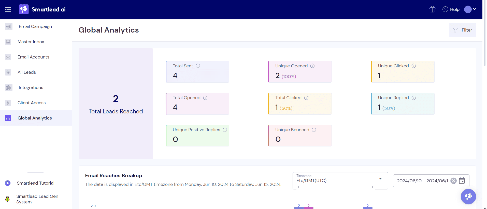 Smartlead AI Review: Can It Warm Up Cold Emails?