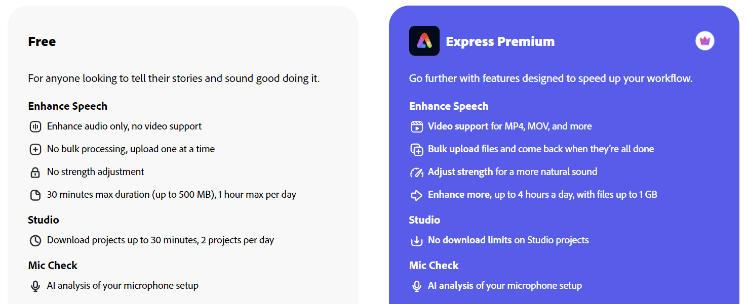 Adobe Podcast AI Review: Is It Good for Professional Podcasts?