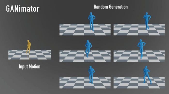 Best AI Game Generator to Generate Assets and Entire Games [2025]