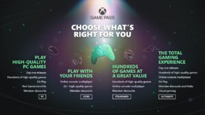 Xbox Game Pass Standard is here—which tier is right for you?