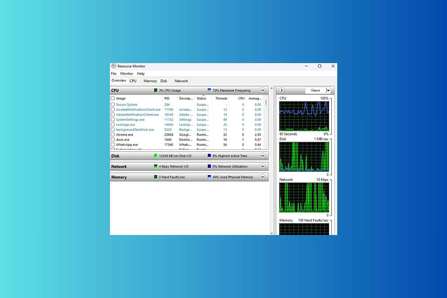 How To Display CPU Temperature On Windows (Quick Guide)
